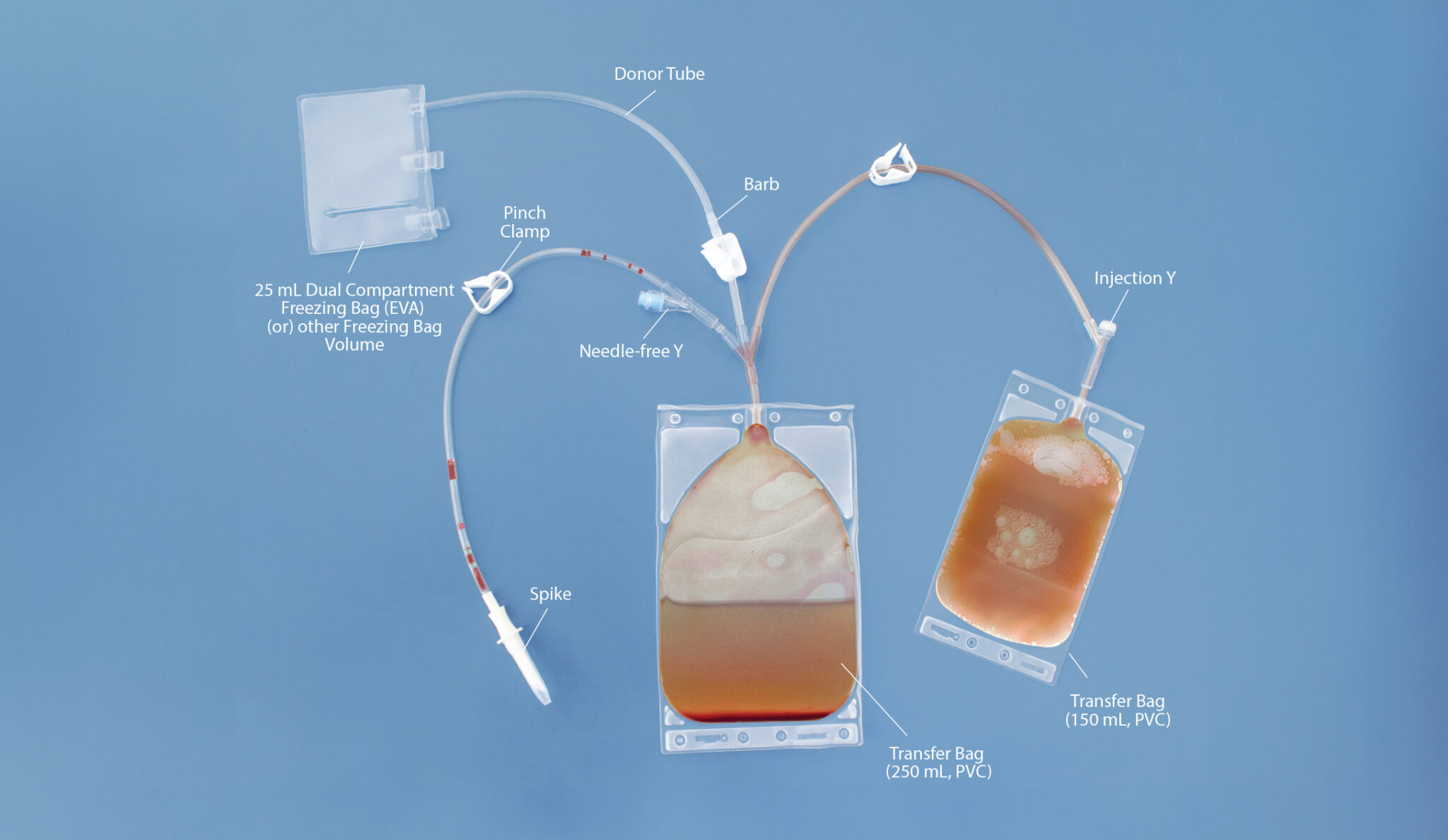 CellStor® Transfer Freezing Bag Sets - CellBios
